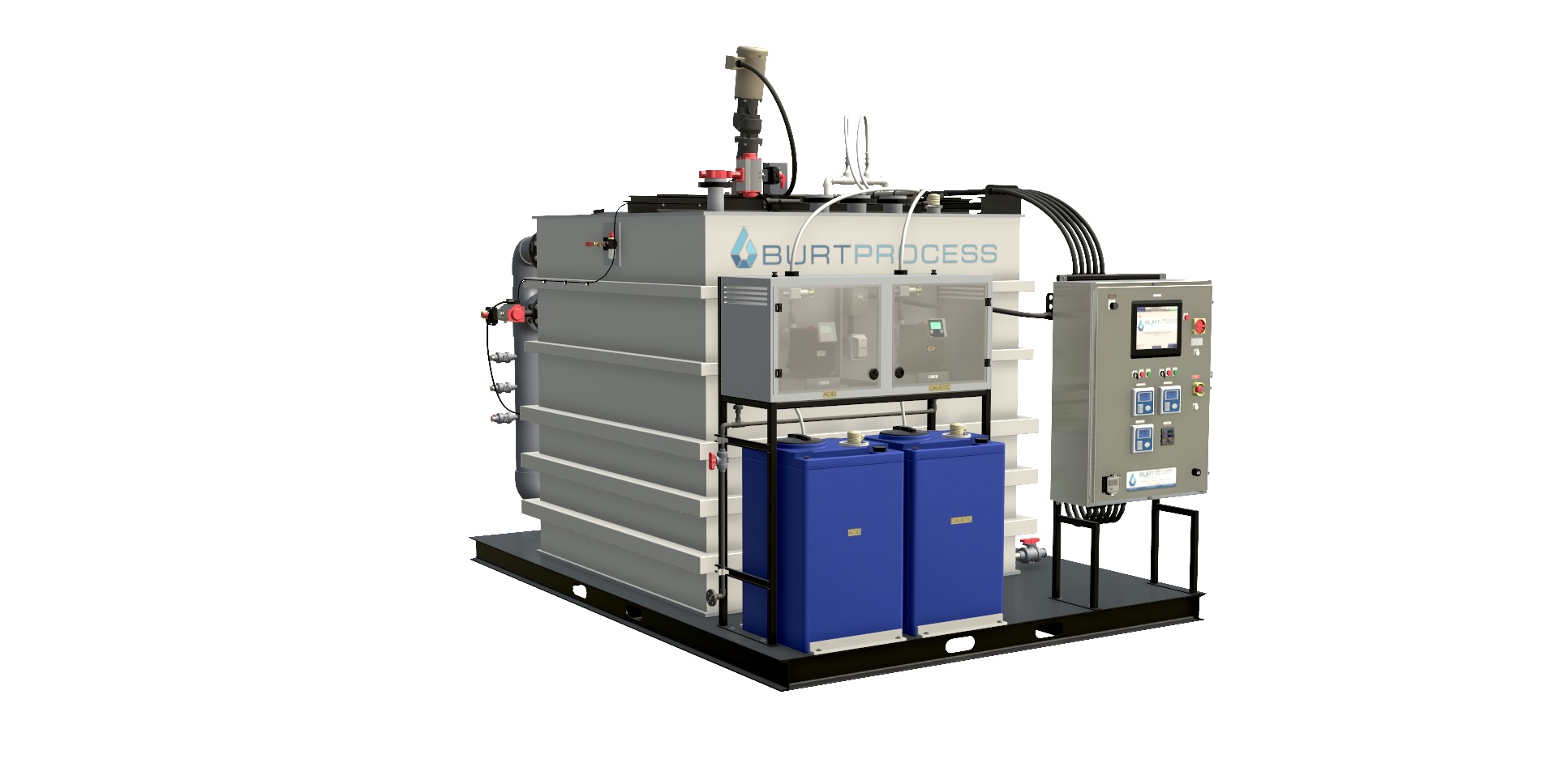 Burt Process - ph Neutralization System